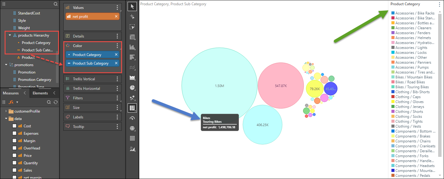 Hierarchical Circle Packing Chart